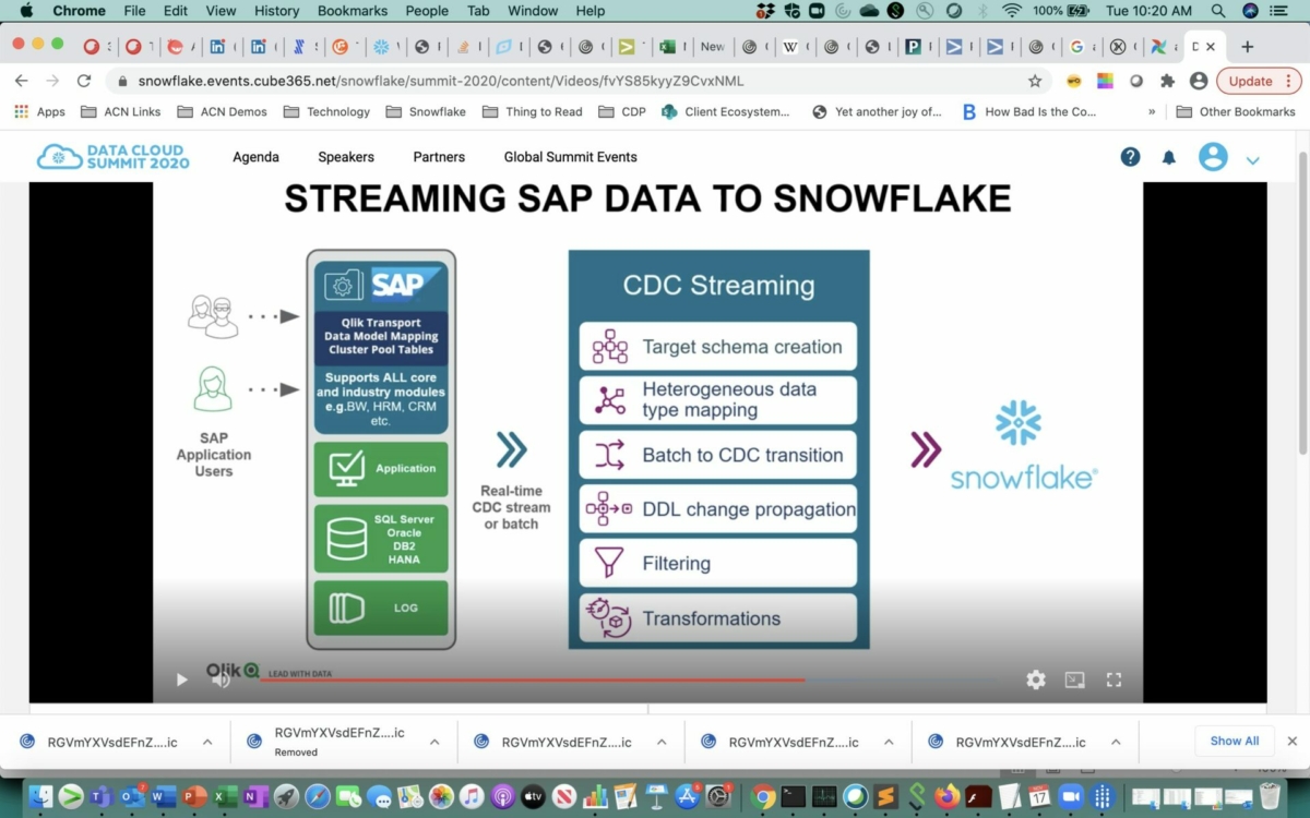 HVR + Snowflake: Integrating SAP for Broader Analytics and Decision-Making - Snowflake Solutions