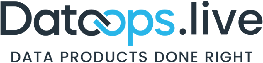 Dataops.live - Snowflake Solutions